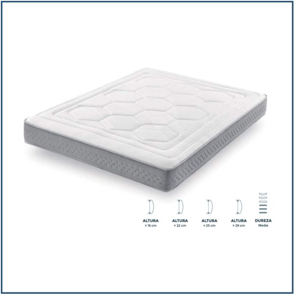 Double 135 x 190 Mattresses The Bed Centre